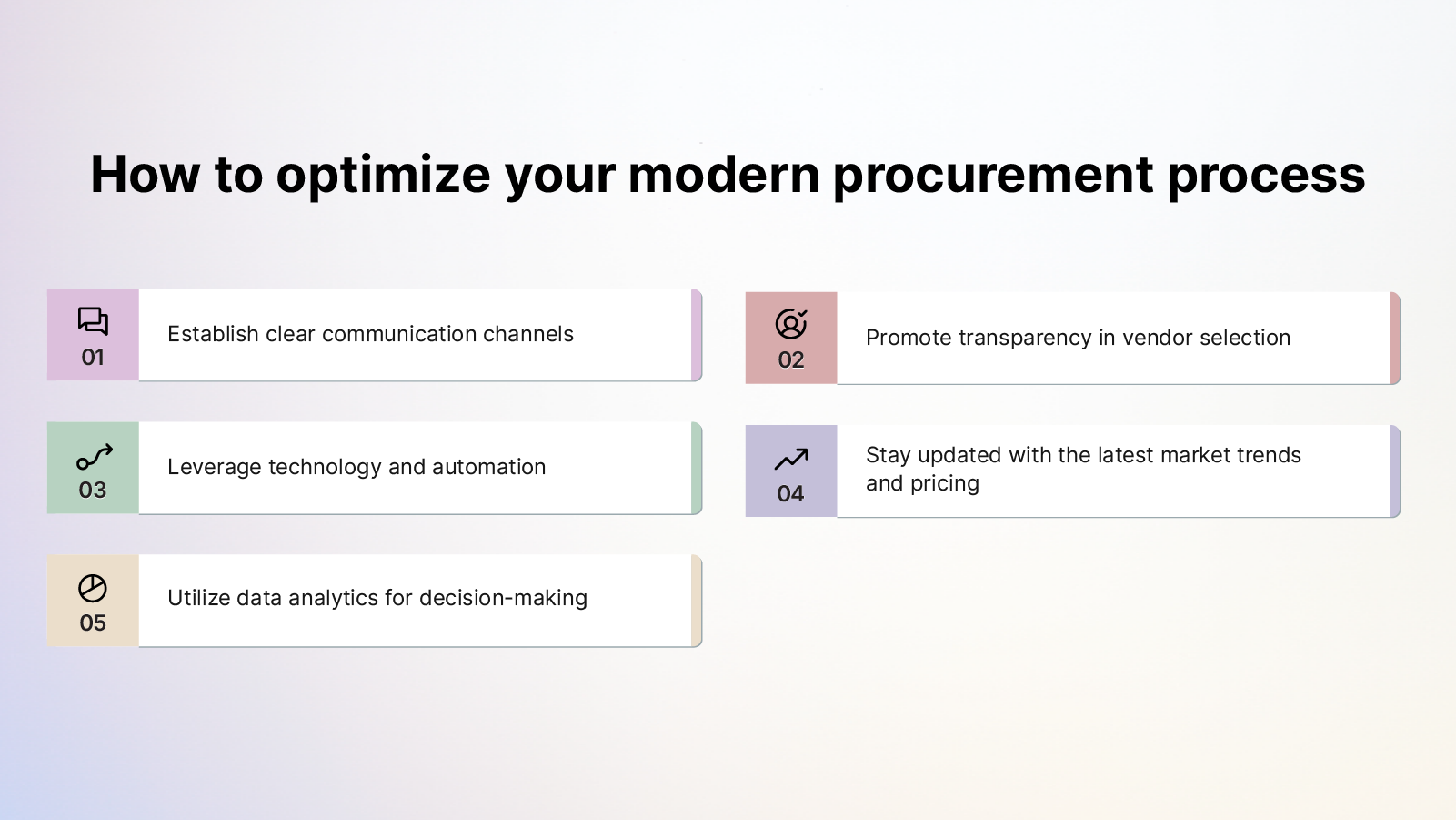 Software Procurement Process (6 Steps + Best Practices)